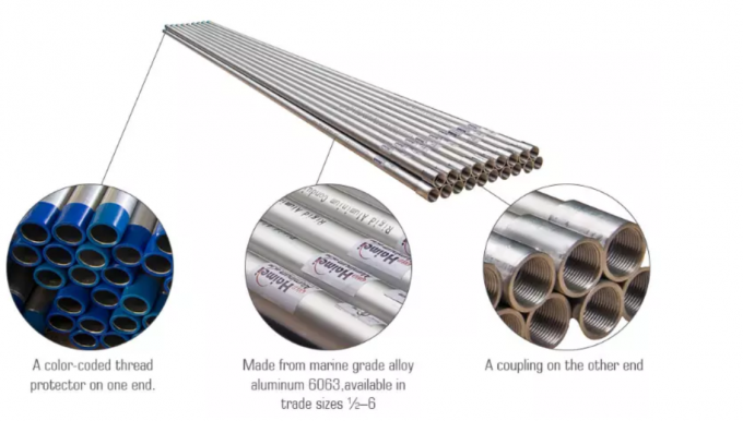 Conducto incombustible del cable eléctrico, tubo rígido del conducto ...